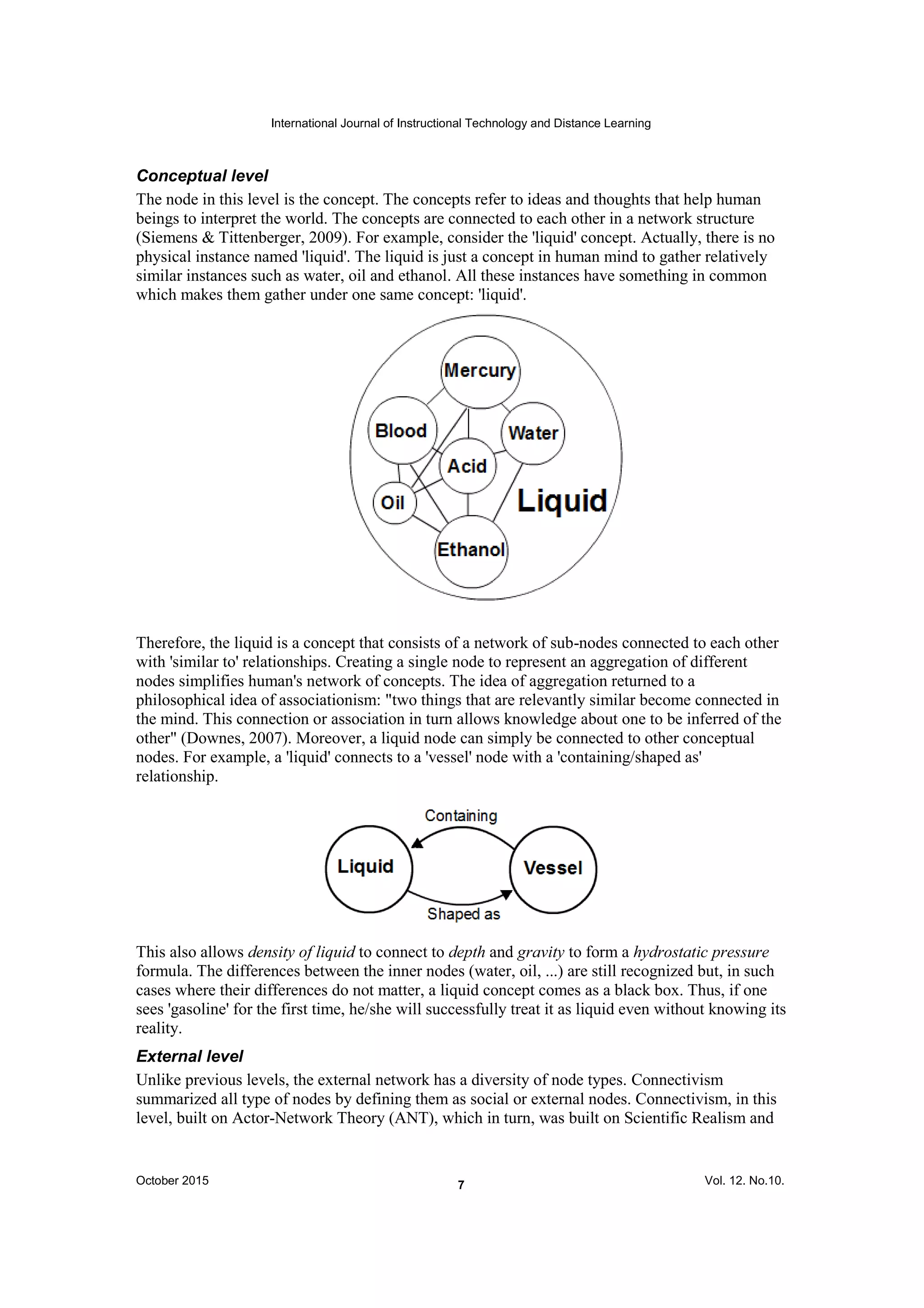 Understanding knowledge network, learning and connectivism | PDF | Computer Networking | Computing