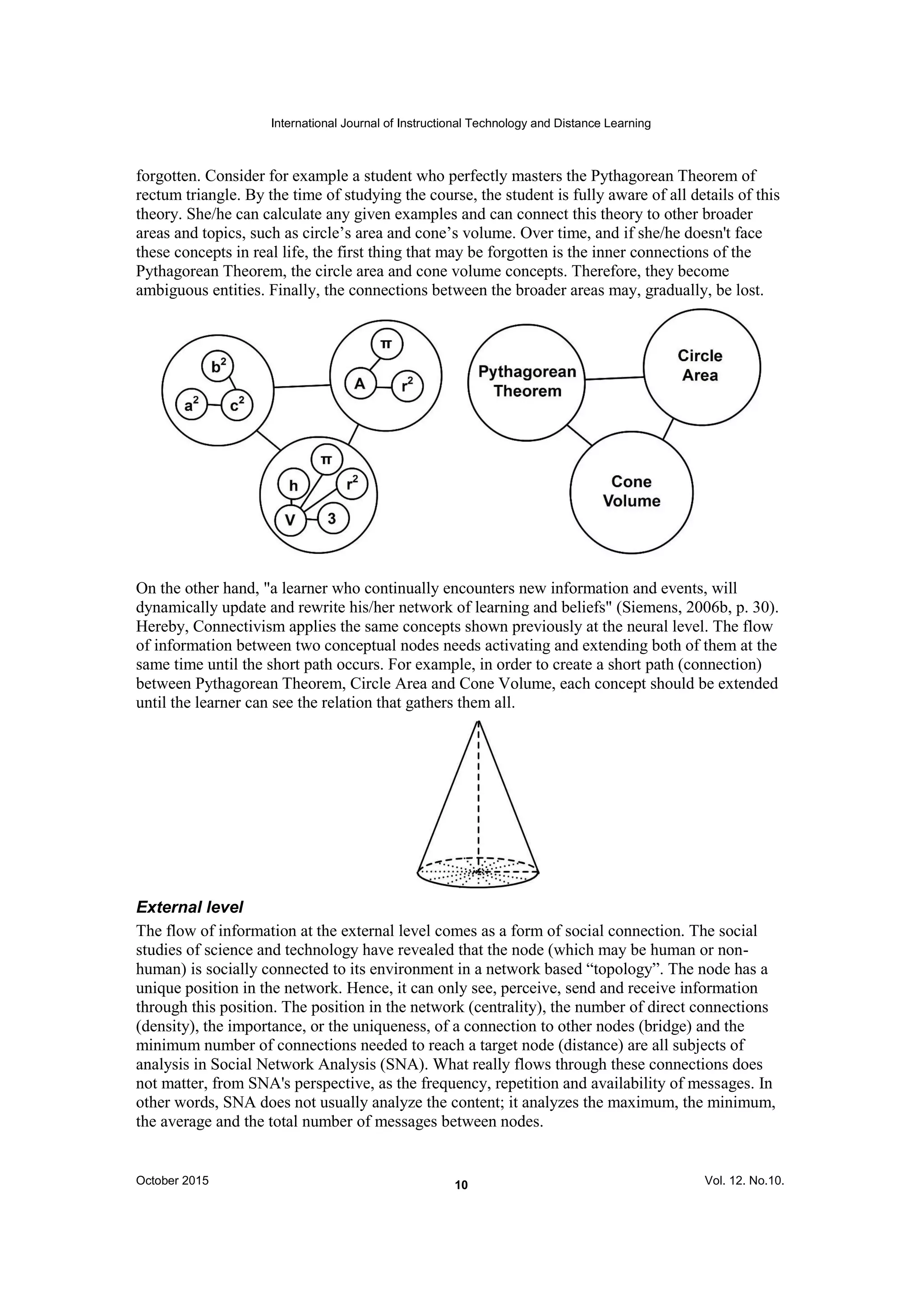 Understanding knowledge network, learning and connectivism | PDF | Computer Networking | Computing