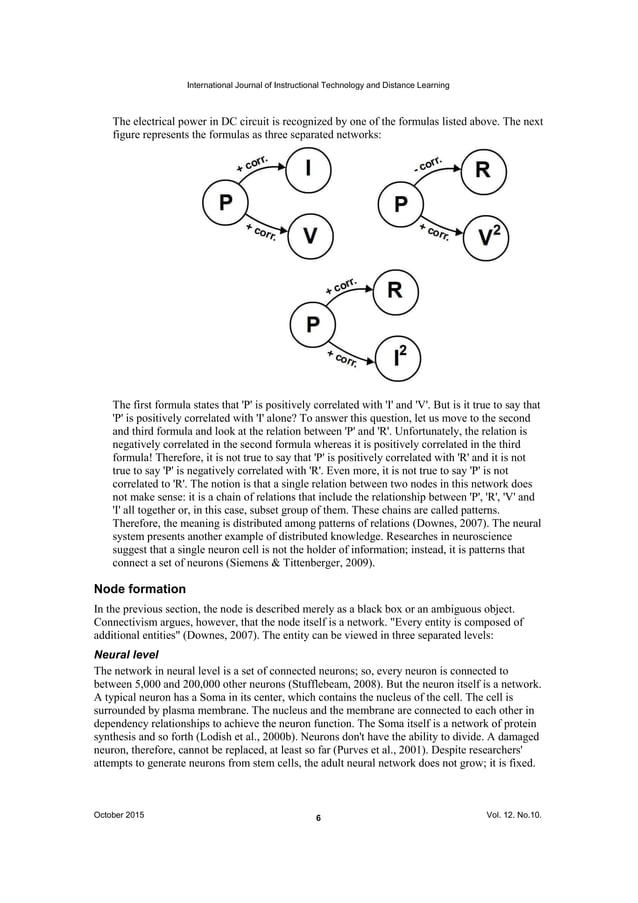 Understanding knowledge network, learning and connectivism | PDF | Computer Networking | Computing