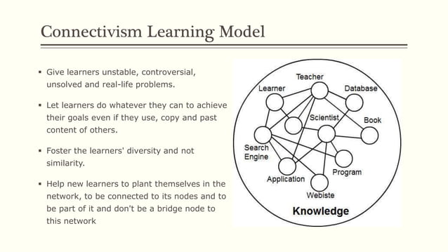 Understanding Connectivism | PPT