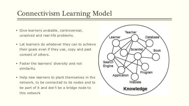 Understanding Connectivism
