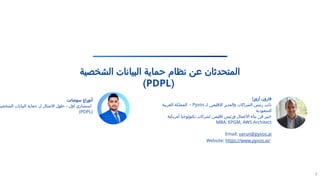 Understanding KSA’s PDPL in the Age of AI - Presentation from Pyxos ...