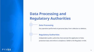 Understanding KSA’s PDPL in the Age of AI - Presentation from Pyxos ...