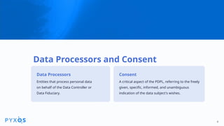 Understanding KSA’s PDPL in the Age of AI - Presentation from Pyxos ...