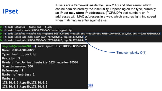 Understanding kube proxy in ipvs mode | PPT