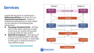 Understanding kube proxy in ipvs mode | PPTX
