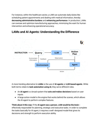 Understanding Large Action Models (LAMs)_ The Next Frontier in AI ...