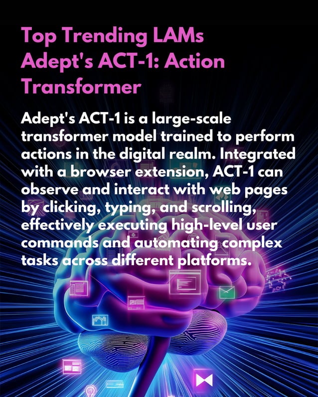 Understanding Large Action Models (LAMs) + Top Trending LAMs - Tabraiz ...