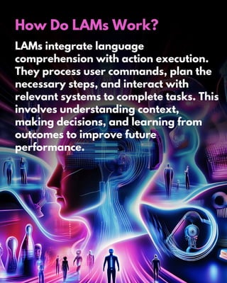 Understanding Large Action Models (LAMs) + Top Trending LAMs - Tabraiz ...