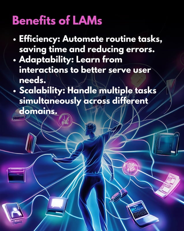 Understanding Large Action Models (LAMs) + Top Trending LAMs - Tabraiz ...