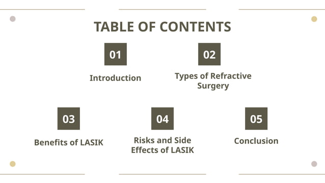 Understanding LASIK & Refractive Surgery | PPTX | Eye and Vision ...