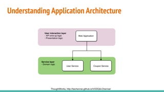 Understanding Layers of Testing | PDF