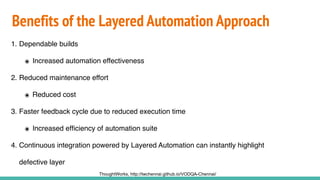 Understanding Layers of Testing | PDF
