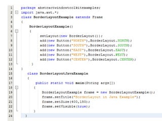 Understanding layout managers | PPT