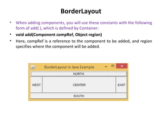 Understanding layout managers | PPT