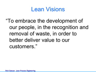 Understanding Lean Visions 2 | PPT
