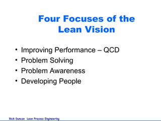 Understanding Lean Visions 2 | PPT