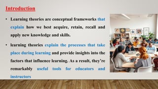Understanding_Learning_Theories_A_Foundation_for_Effective_Teaching.pdf