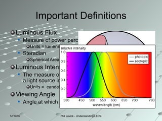 Understanding Led’S 1 | PPT