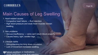 Understanding Leg Swelling & Its Link to Heart Failure.pptx