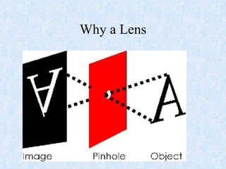 Understanding Lenses | PPT