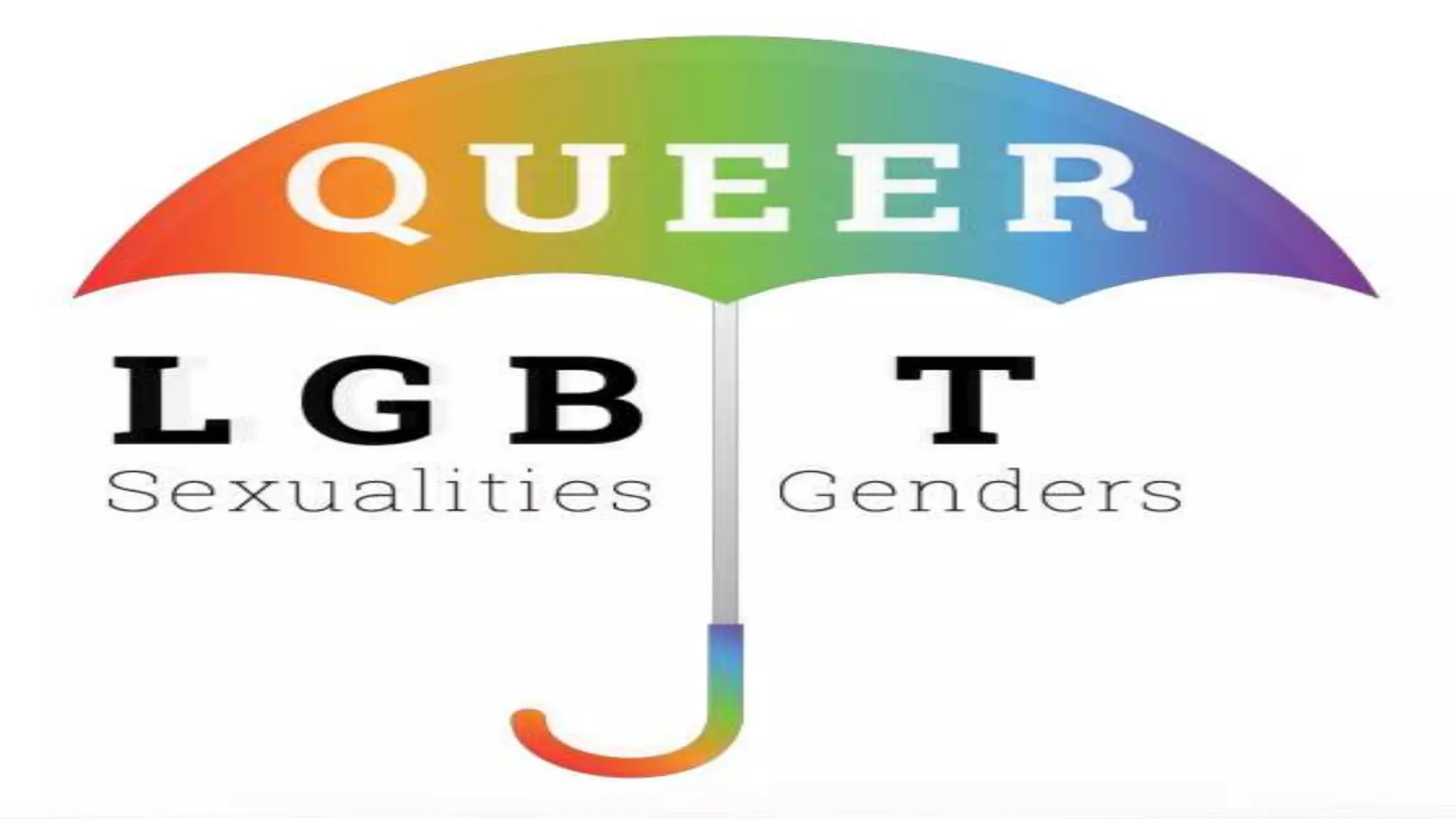 Understanding LGBTQ Students | PPT