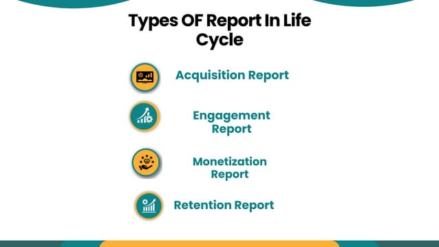 Understanding Life Cycle Report In Google Analytics 4 | PPT
