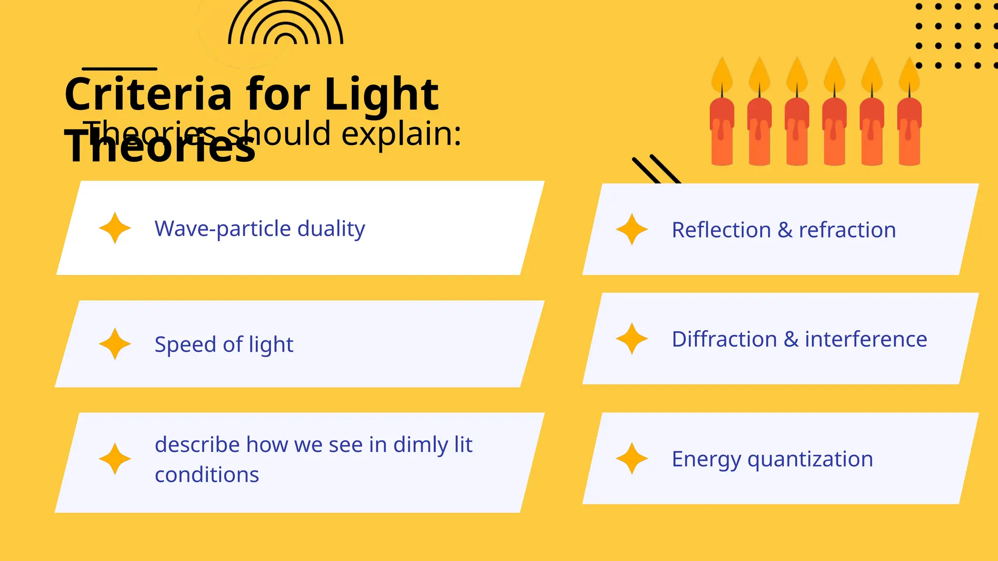 Understanding Light as a Wave and a Particle.pptx