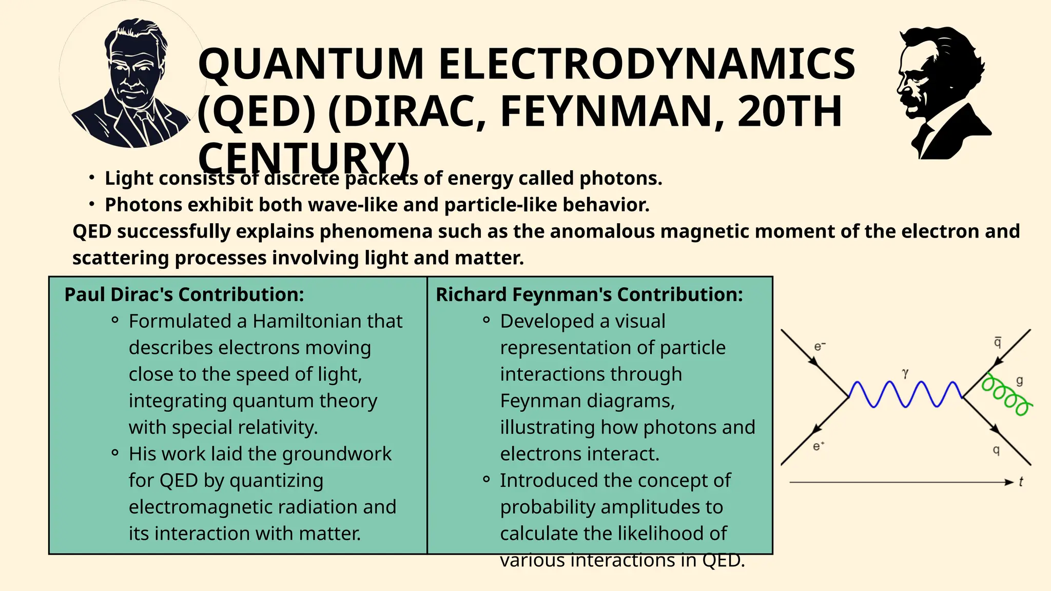 Understanding Light as a Wave and a Particle.pptx