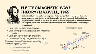 Understanding Light as a Wave and a Particle.pptx