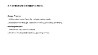 Understanding of what is Lithium-Ion Batteries.pdf