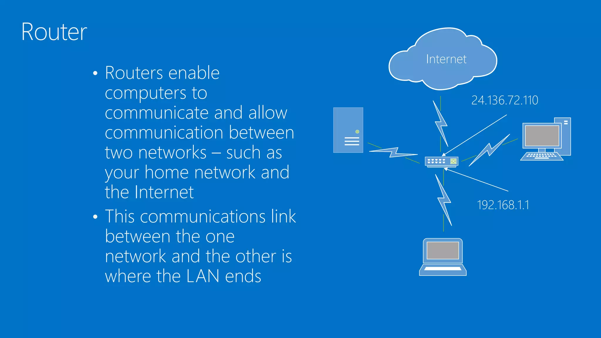 Understanding local area networking | PPT