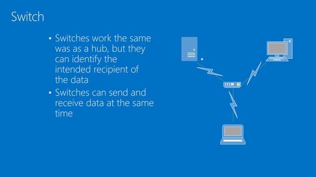 Understanding local area networking | PPT