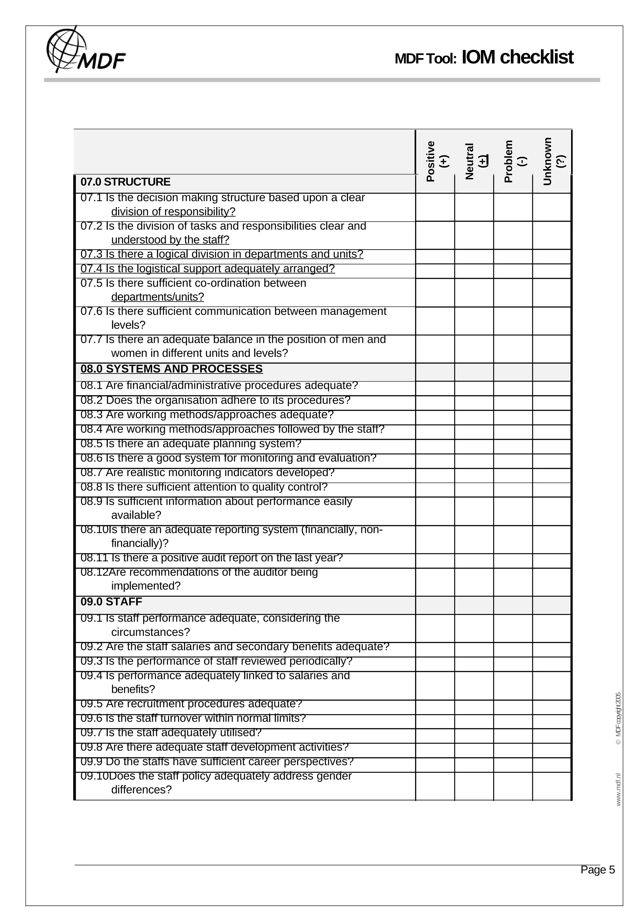 Understanding logframme __organisation_assessment___iom____by_dr_malik ...