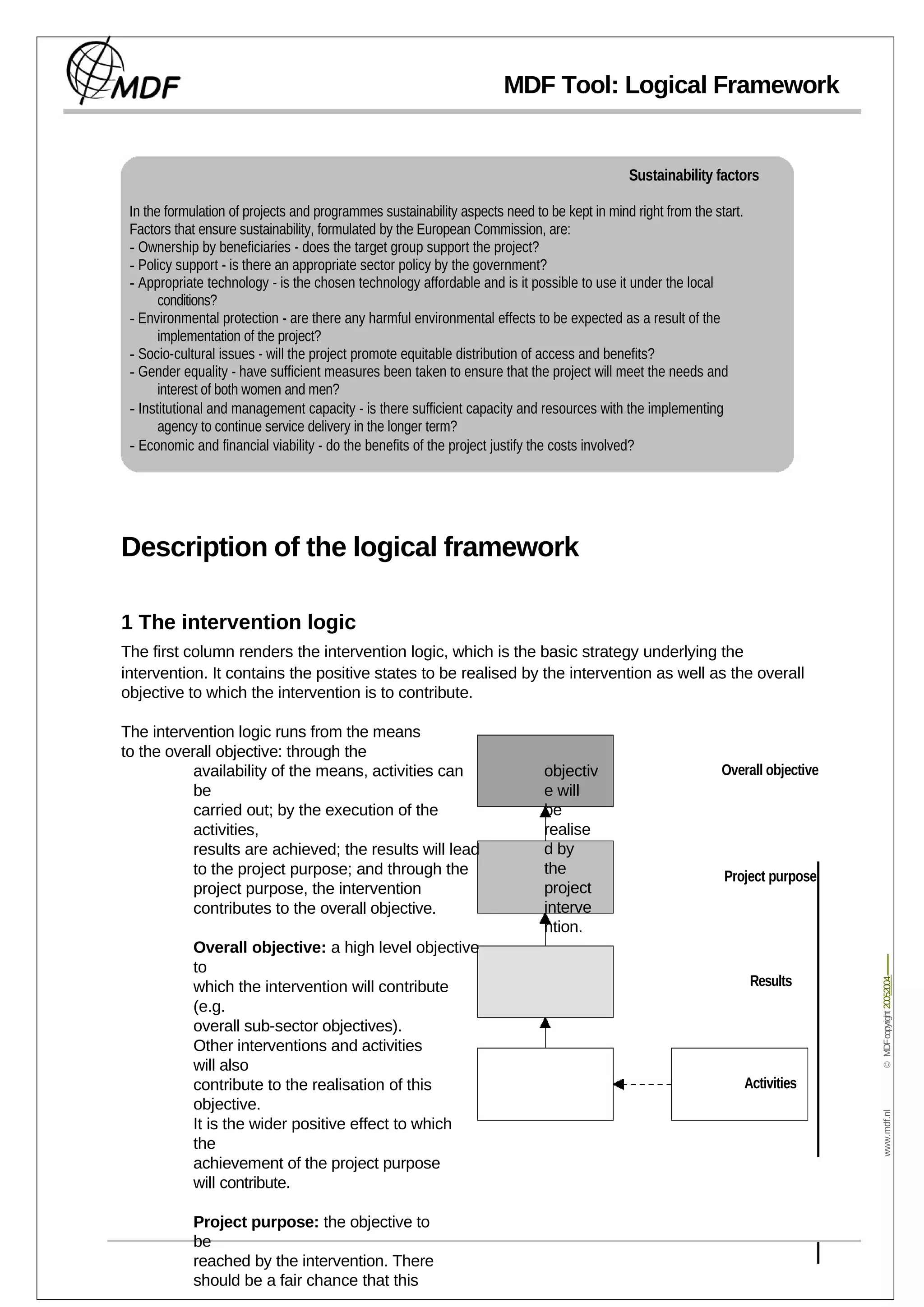 Understanding logical framework_methodology___by_dr_malik_khalid ...