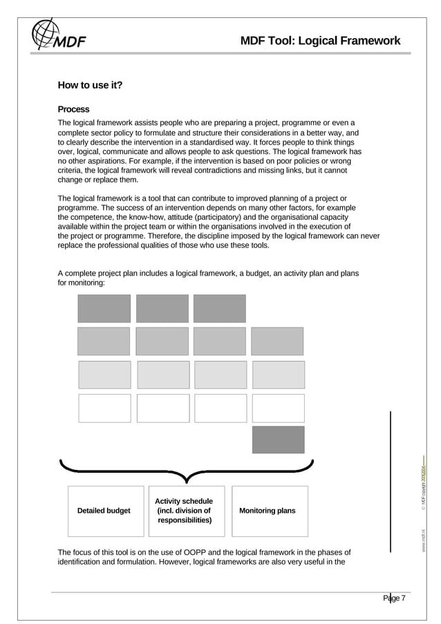 Understanding logical framework_methodology___by_dr_malik_khalid_mehmood_ph_d | PDF
