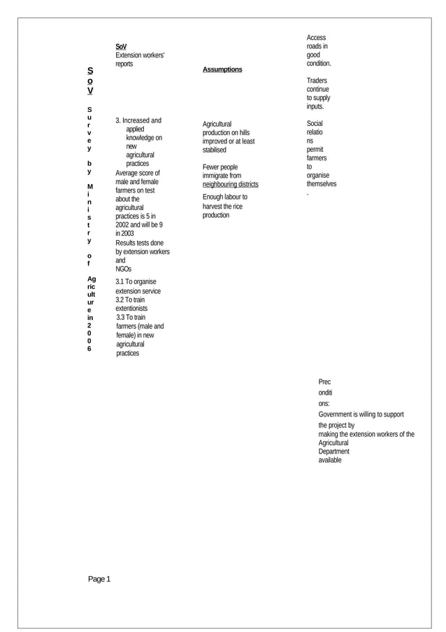 Understanding logical framework_methodology___by_dr_malik_khalid ...
