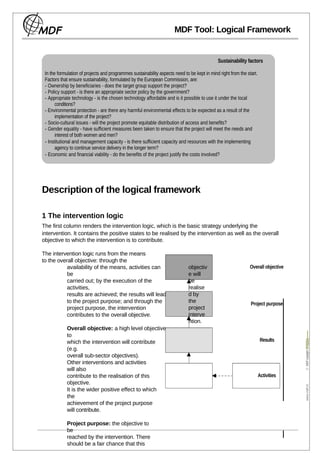 Understanding logical framework_methodology___by_dr_malik_khalid ...