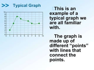 Understandinglongitudeandlatitude | PPT