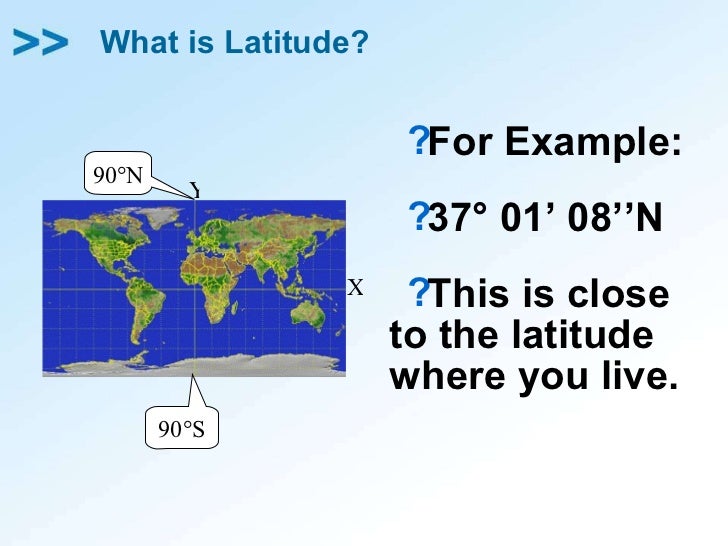 Understandinglongitudeandlatitude