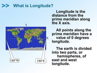 Understanding Longitude And Latitude | PPT