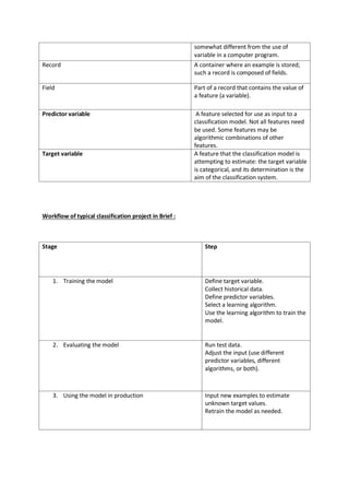 Understanding Mahout classification documentation | PDF
