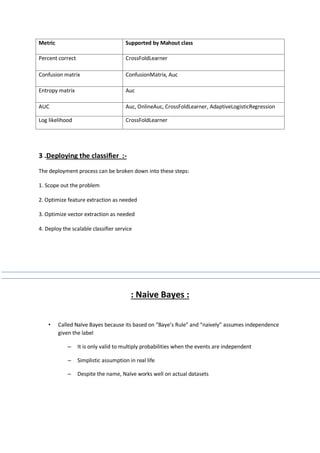 Understanding Mahout classification documentation | PDF