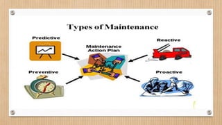 Understanding Maintenance Process For C&I Engineer.pptx