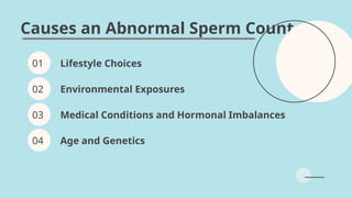 Understanding Male Infertility and Abnormal Sperm Counts | PPTX