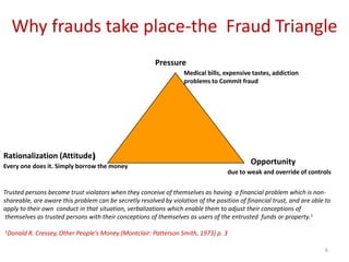 Understanding & Managing Fraud Rrisk | PPTX | Business Accounting ...