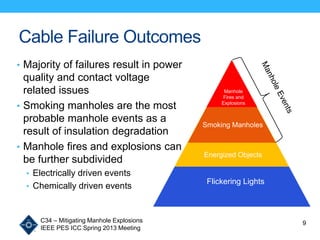 Understanding Manhole Events | PDF