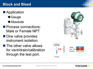 Understanding Manifolds Technology and Selection | PDF