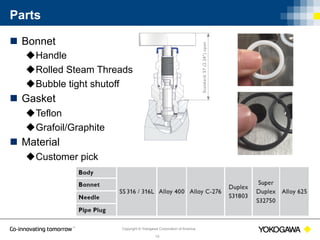 Understanding Manifolds Technology and Selection | PDF