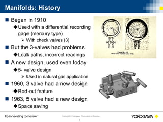 Understanding Manifolds Technology and Selection | PDF